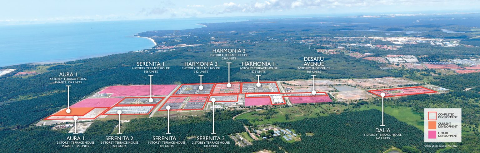 Master Plan – Sri Penawar – Taman Sri Penawar, Desaru